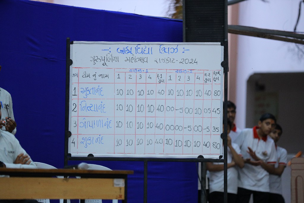 Bal Guru Purnima - 2024